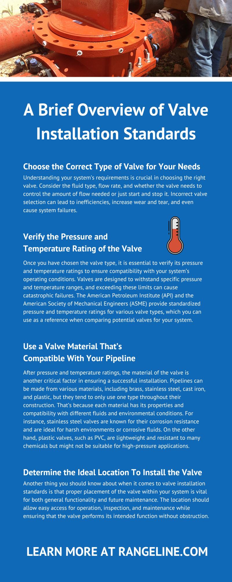 - Rangeline Tapping Services