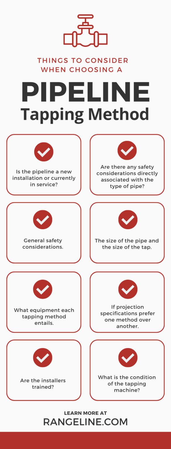 Things To Consider When Choosing a Pipeline Tapping Method