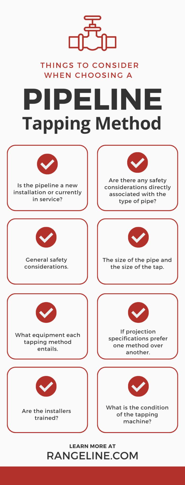 Things To Consider When Choosing a Pipeline Tapping Method
