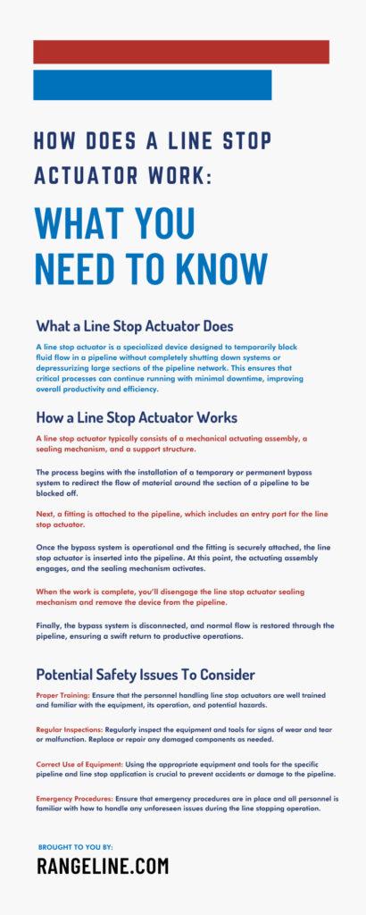 How Does a Line Stop Actuator Work: What You Need To Know