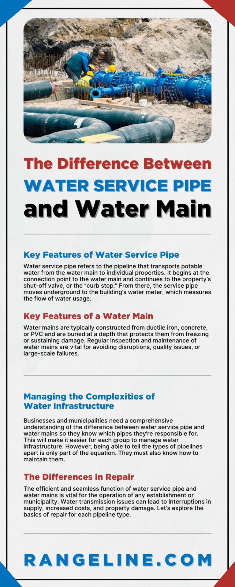 The Difference Between Water Service Pipe and Water Main