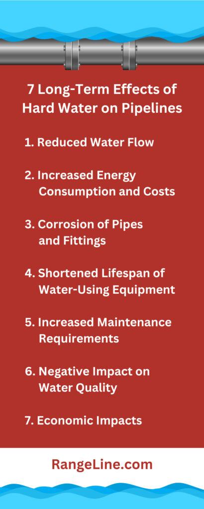 7 Long-Term Effects of Hard Water on Pipelines